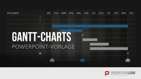 Zeitstrahl in PowerPoint: 7 Einsatz Ideen für Ihre Timeline!
